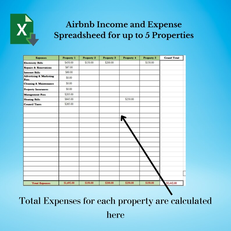 Airbnb Income and Expense Spreadsheet for 1 to 5 Properties USD, Rental ...