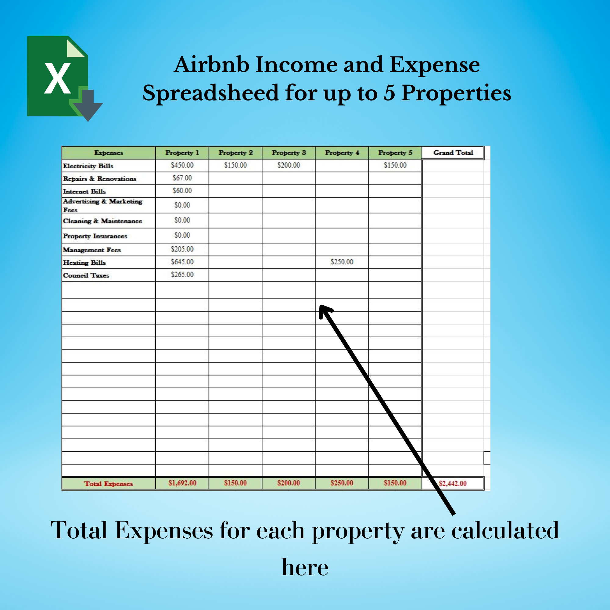 Airbnb Income and Expense Spreadsheet for 1 to 5 Properties USD, Rental ...