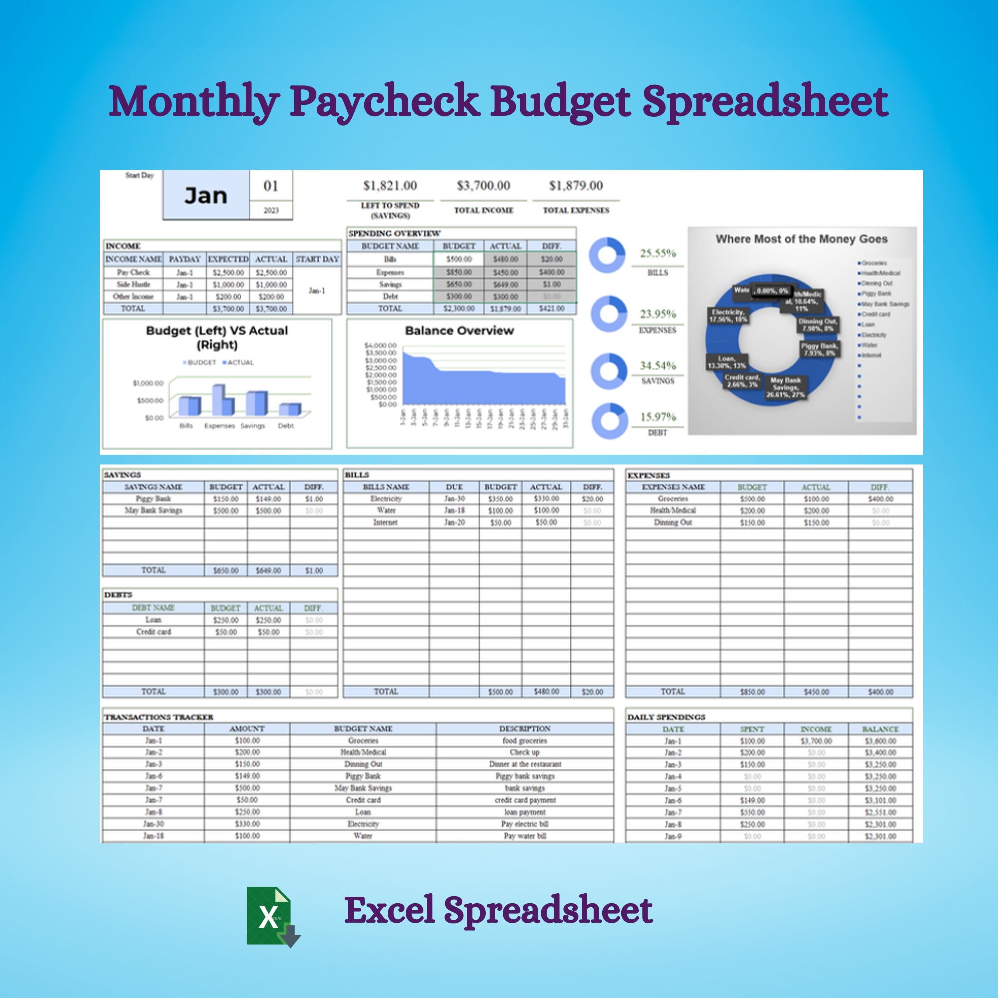 Monthly Paycheck Budget Spreadsheet, Annual & Monthly Budget ...