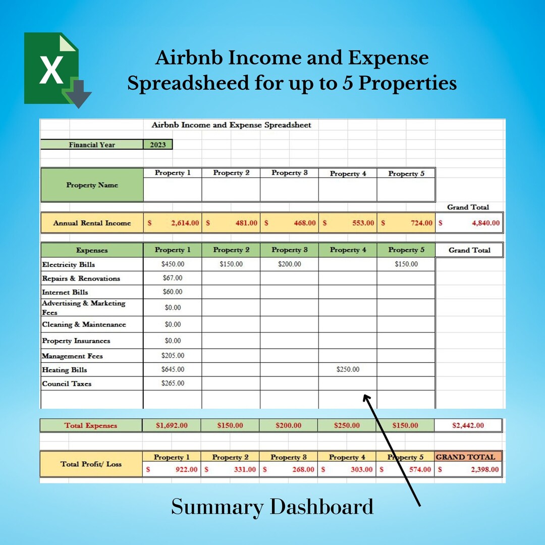 Airbnb Income and Expense Spreadsheet for 1 to 5 Properties USD, Rental ...