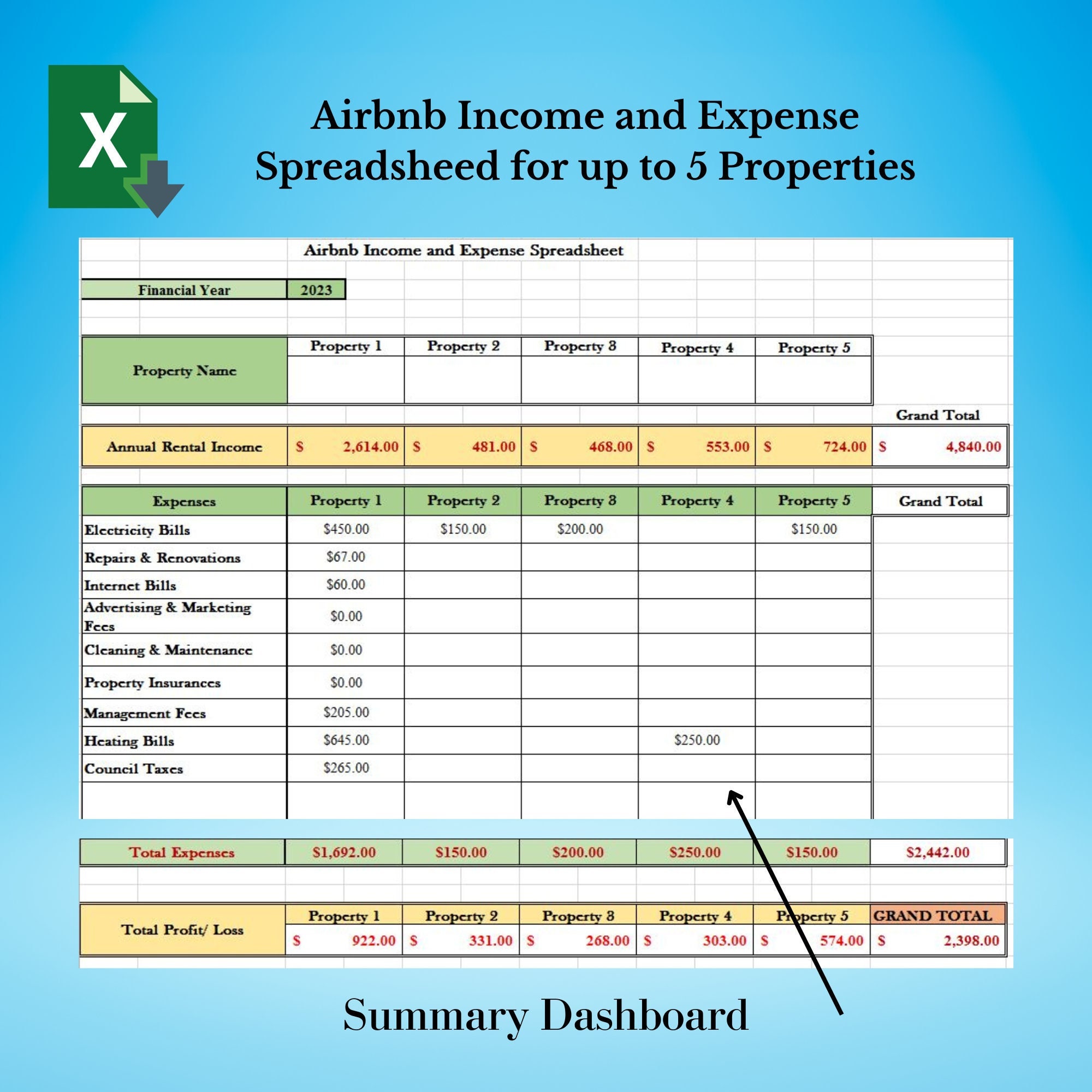 Airbnb Income and Expense Spreadsheet for 1 to 5 Properties USD, Rental ...