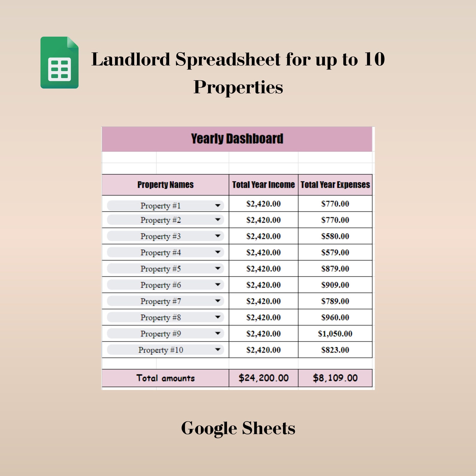 Landlord Property Spreadsheet in Google Sheets for up to 10 Properties ...
