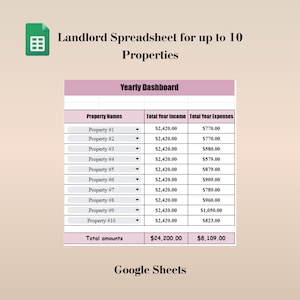 Landlord Property Spreadsheet in Google Sheets for up to 10 Properties ...