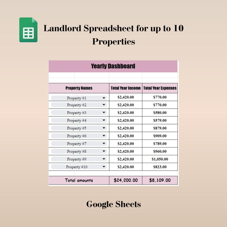 Landlord Property Spreadsheet in Google Sheets for up to 10 Properties ...