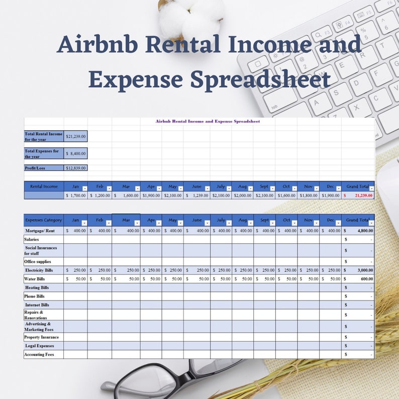 Airbnb Rental Property Spreadsheet for up to 6 Properties USD, Rental ...