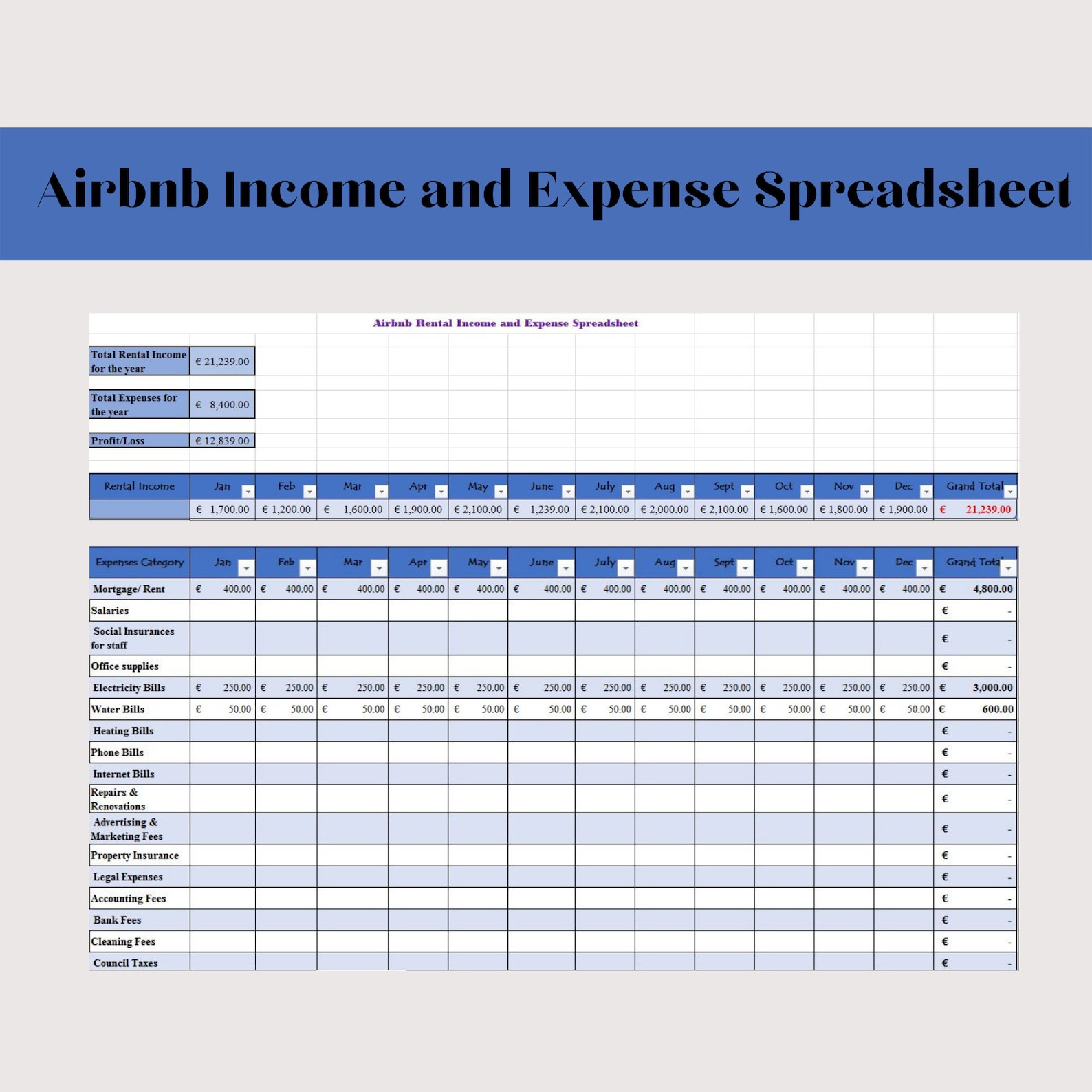 Airbnb Income and Expense Spreadsheet EUR, Short Term Rental ...