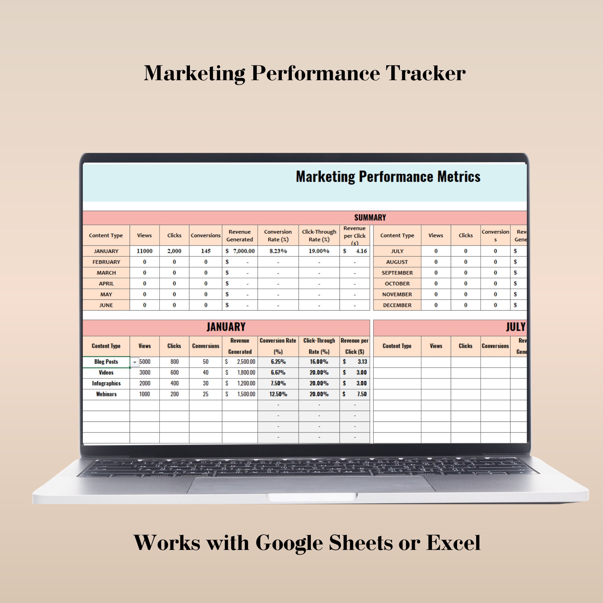 Marketing Performance Tracker, Marketing Campaign Tracker, 12 Month ...