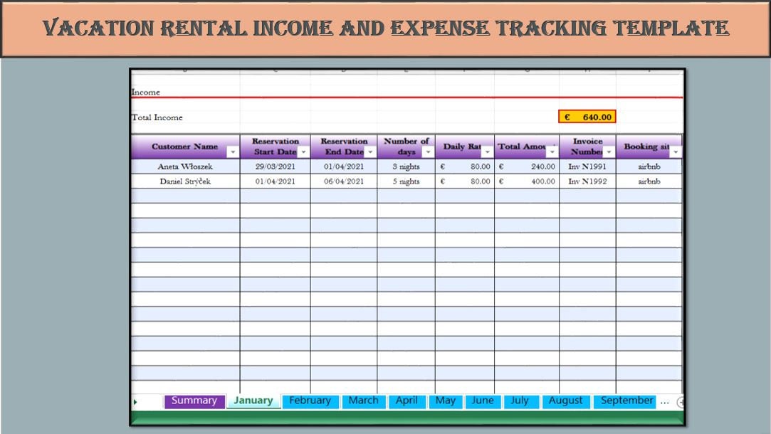 Rental Income and Expense Tracking Template EUR, Business Spreadsheet ...