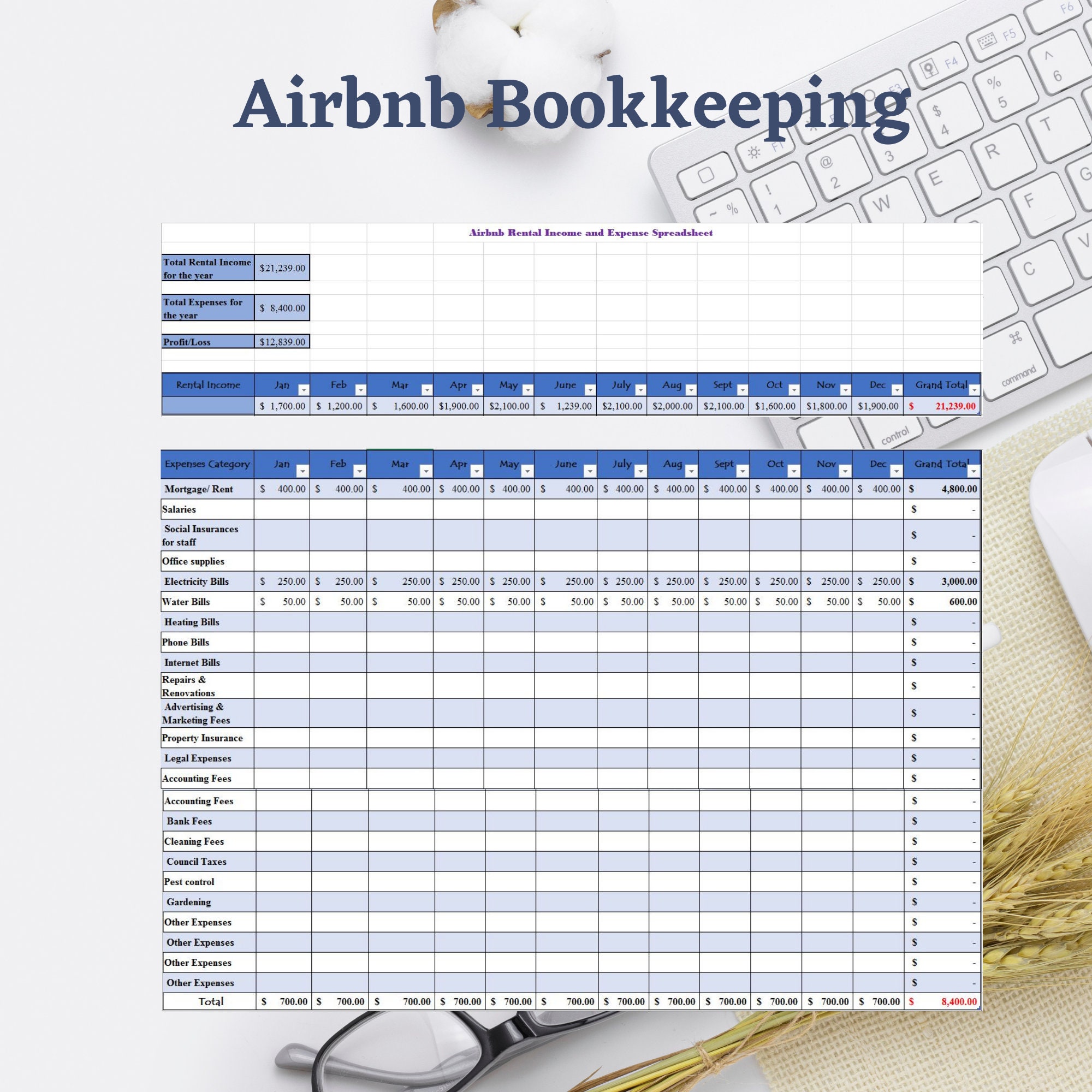 Airbnb Rental Property Spreadsheet for up to 6 Properties USD, Rental ...