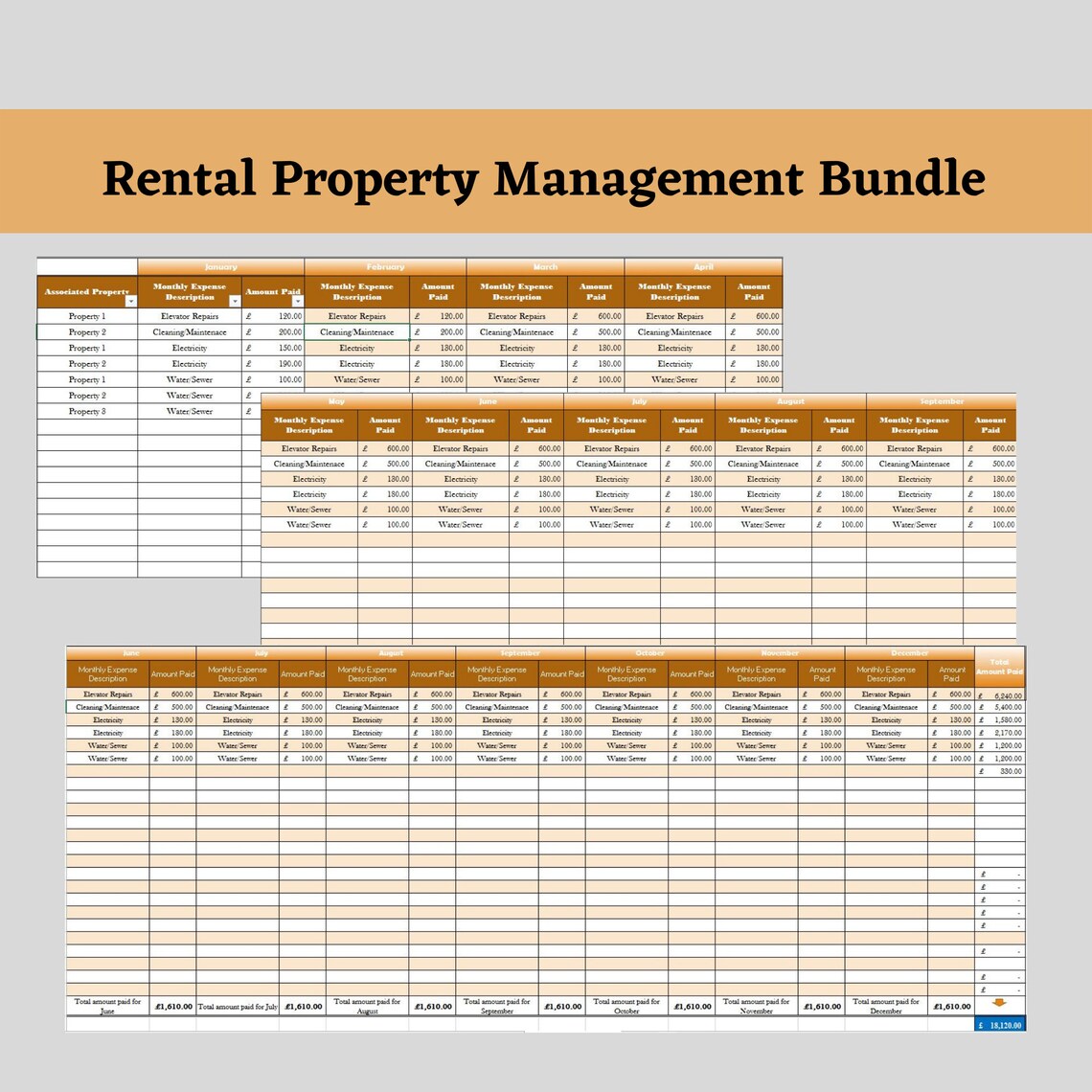 All-in One Rental Property Management Bundle for up to 15 Properties in ...
