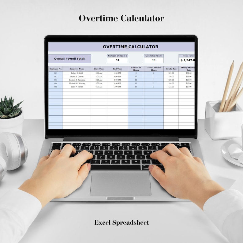 Automated Payroll Spreadsheet to Calculate Overtime, Overtime ...