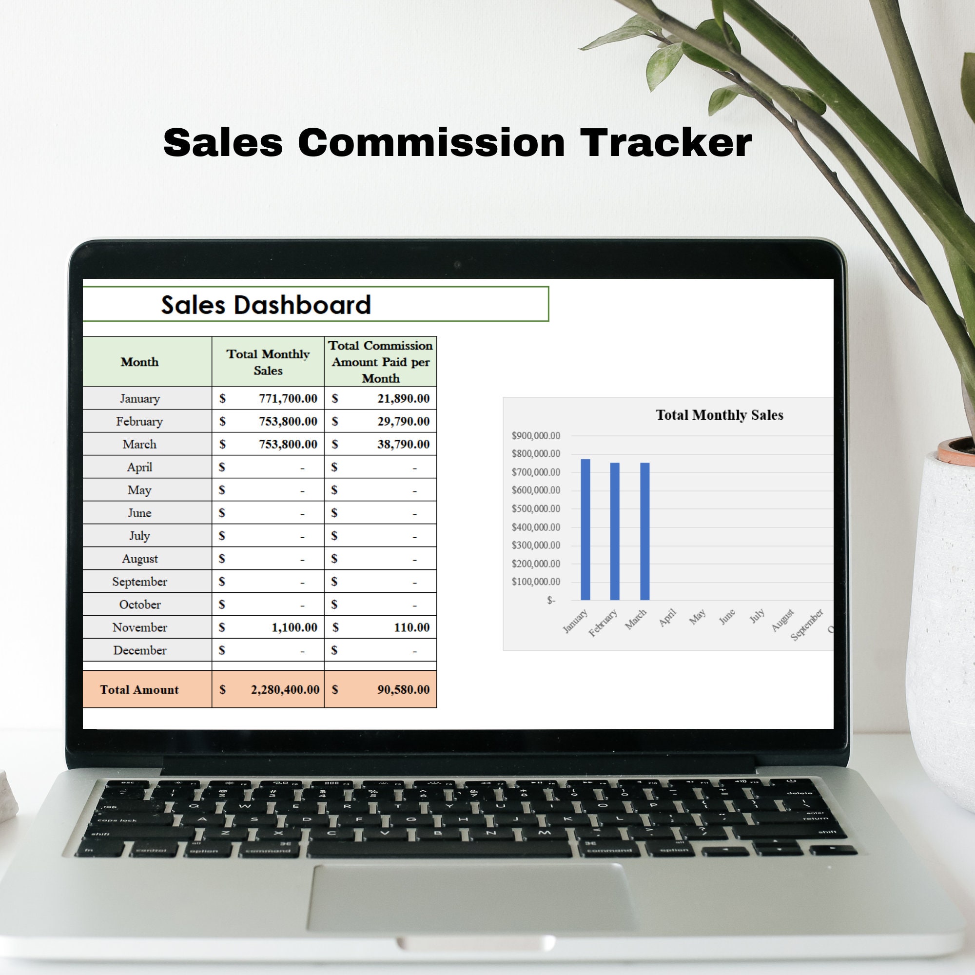 Sales Commission Calculator, Automated Commission Tracker, Sales ...