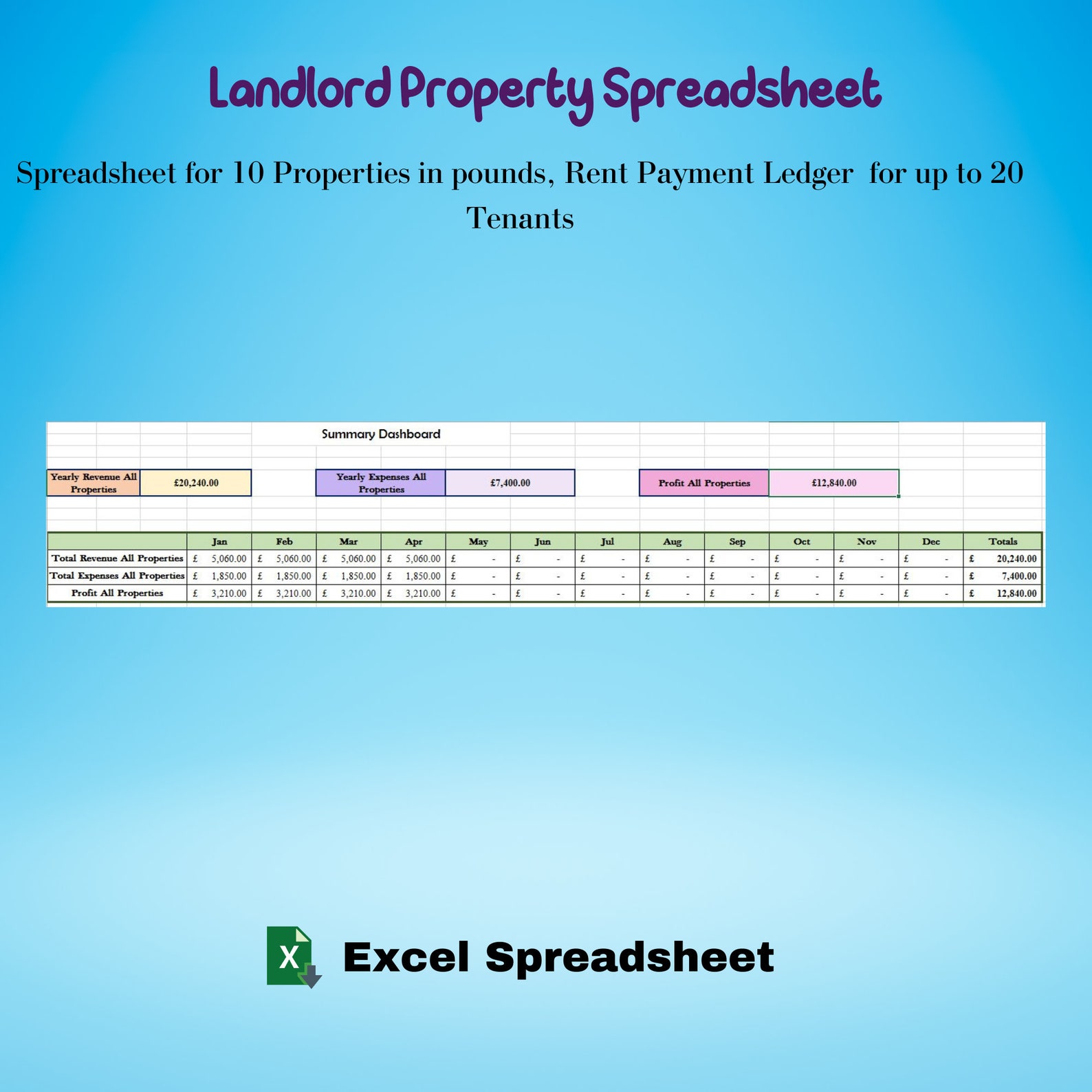 Rental Property Tracker Excel, Rental Income and Expense Tracker ...