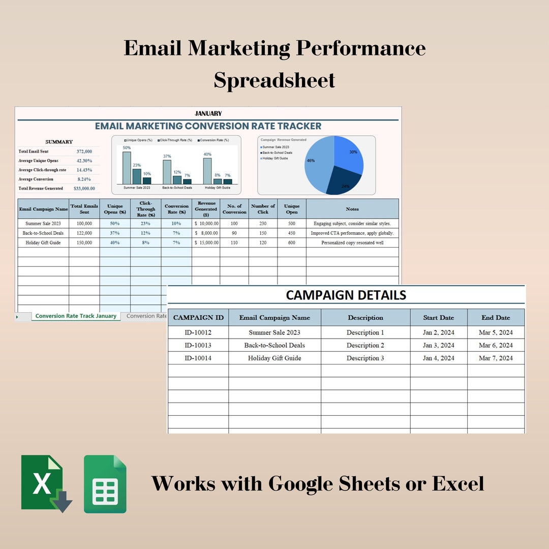 Email Marketing Performance Spreadsheet, Email Marketing Conversion ...