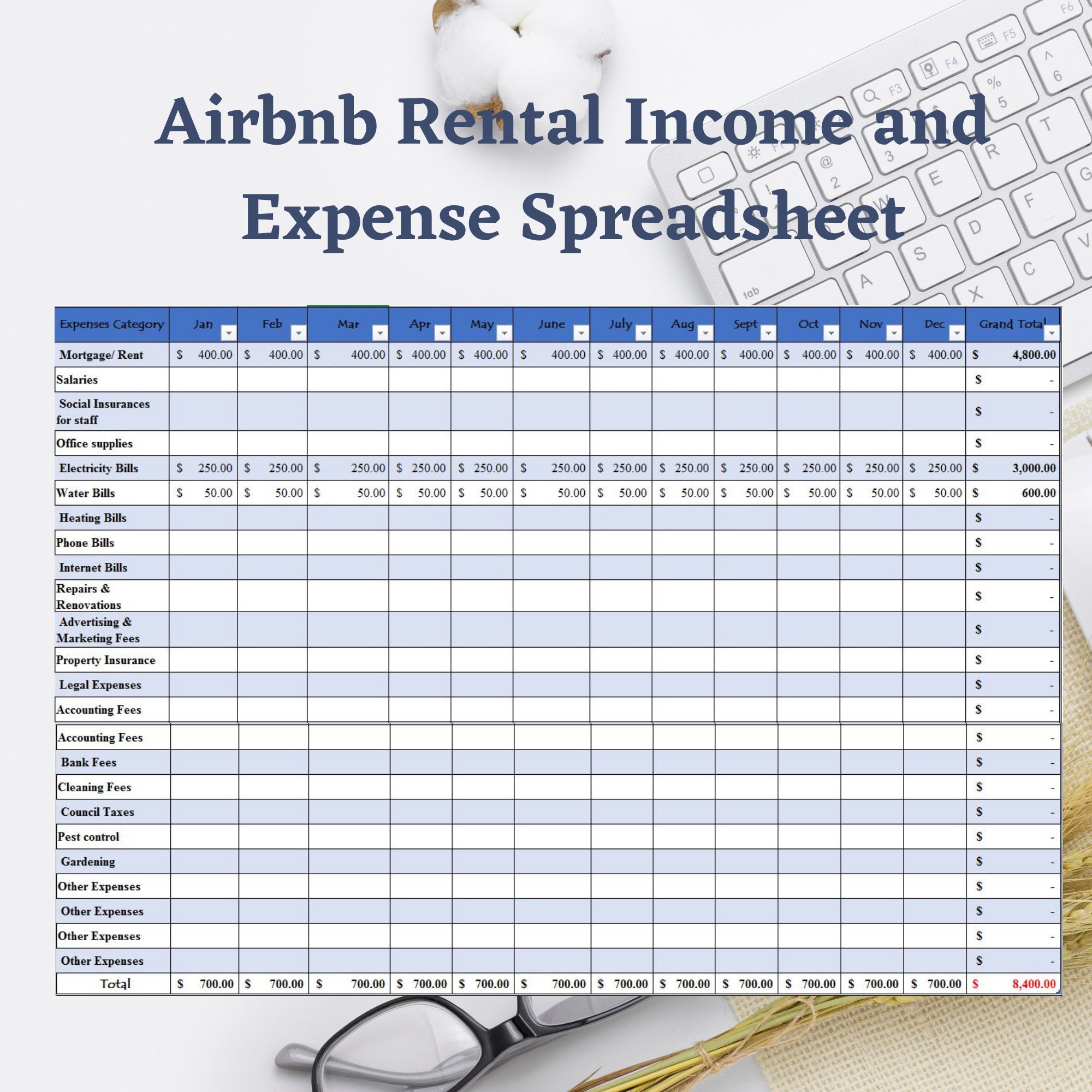 Airbnb Rental Property Spreadsheet for up to 6 Properties USD, Rental ...