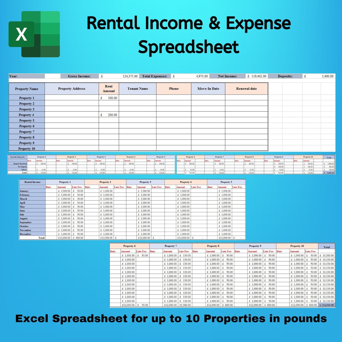 Rental Income & Expense Spreadsheet for up to 10 Properties in POUNDS ...