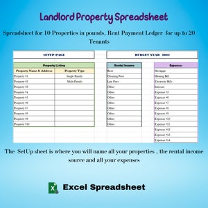 Rental Property Tracker Excel, Rental Income and Expense Tracker, Landlord Spreadsheet, Property ...