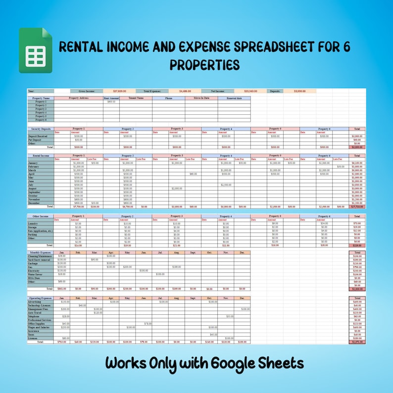 Rental Property Spreadsheet in Google Sheets, Landlord Spreadsheet for ...