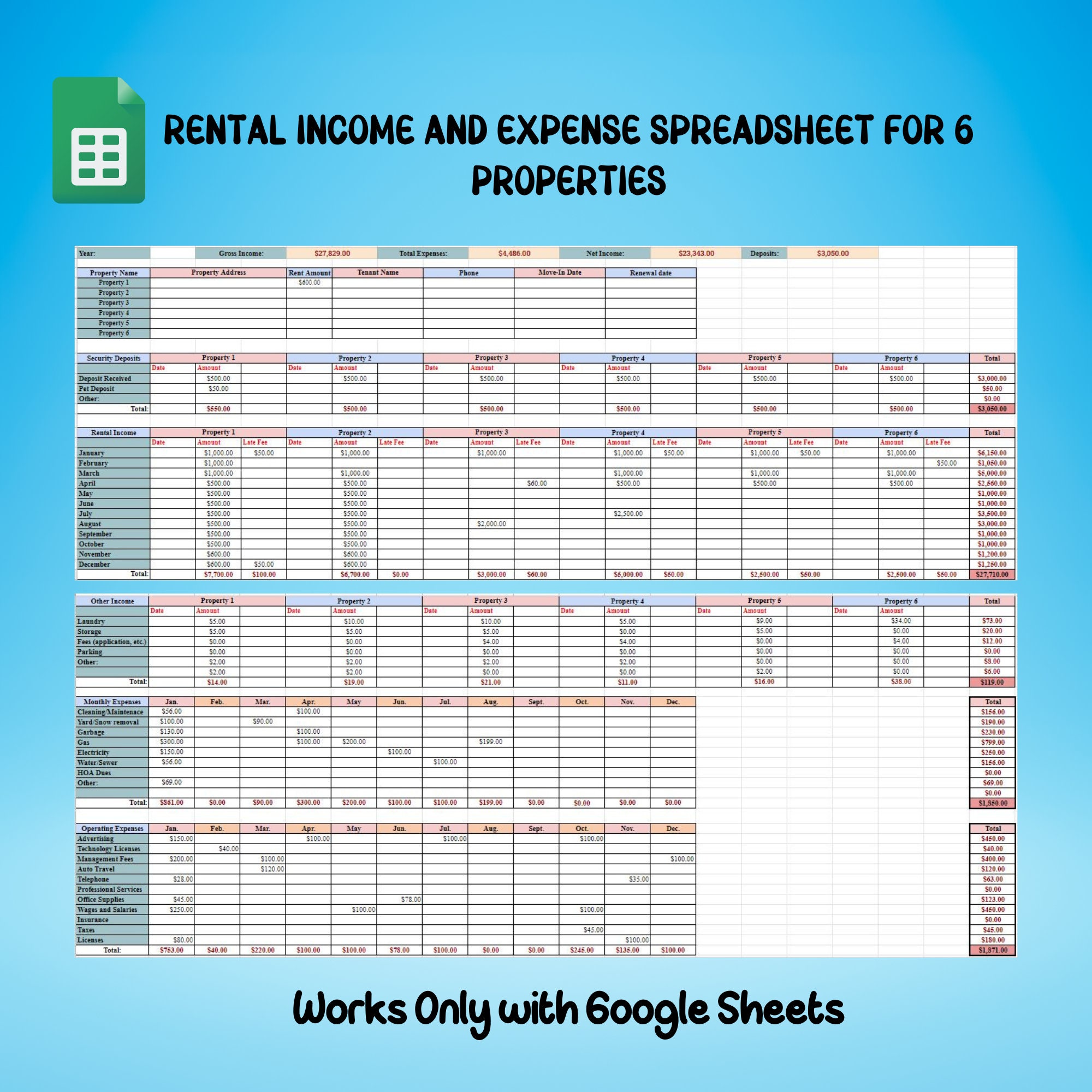 Rental Property Spreadsheet in Google Sheets, Landlord Spreadsheet for ...