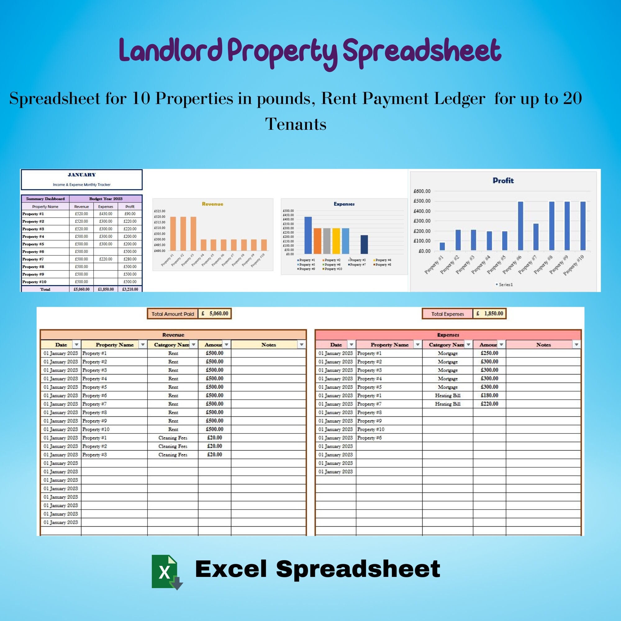 Rental Property Tracker Excel, Rental Income and Expense Tracker, Landlord Spreadsheet, Property ...