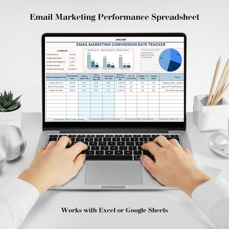 Email Marketing Performance Spreadsheet, Email Marketing Conversion ...