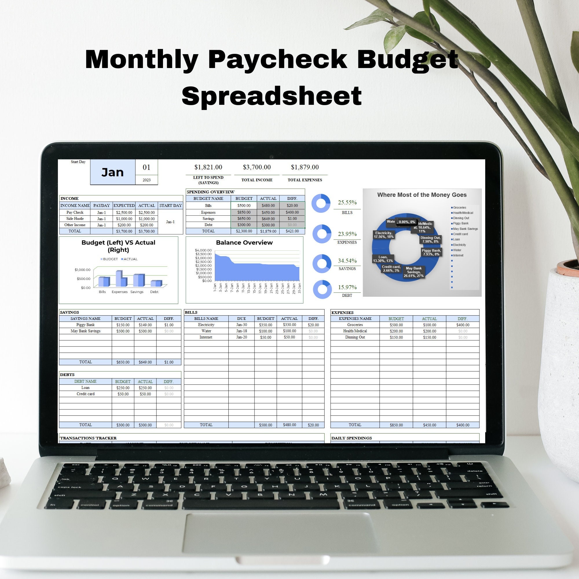 Monthly Paycheck Budget Spreadsheet, Annual & Monthly Budget ...
