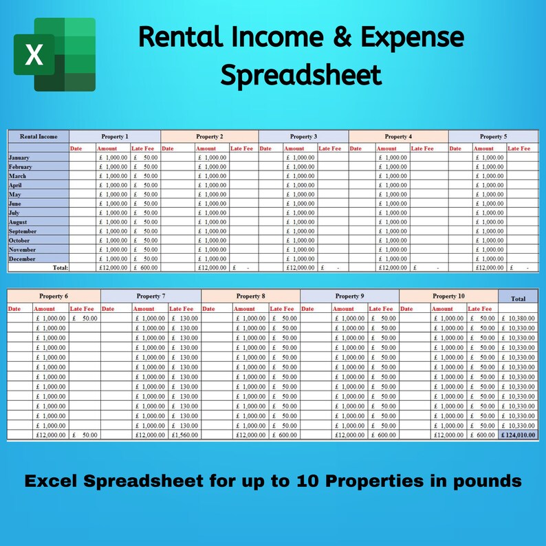 Rental Income & Expense Spreadsheet for up to 10 Properties in POUNDS ...