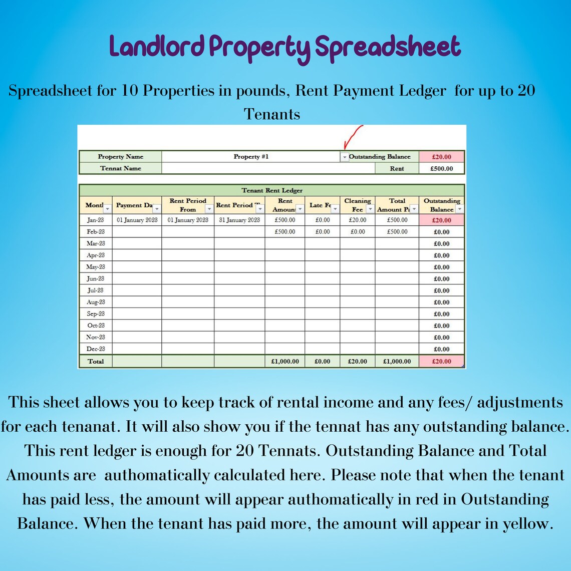 Rental Property Tracker Excel, Rental Income and Expense Tracker, Landlord Spreadsheet, Property ...