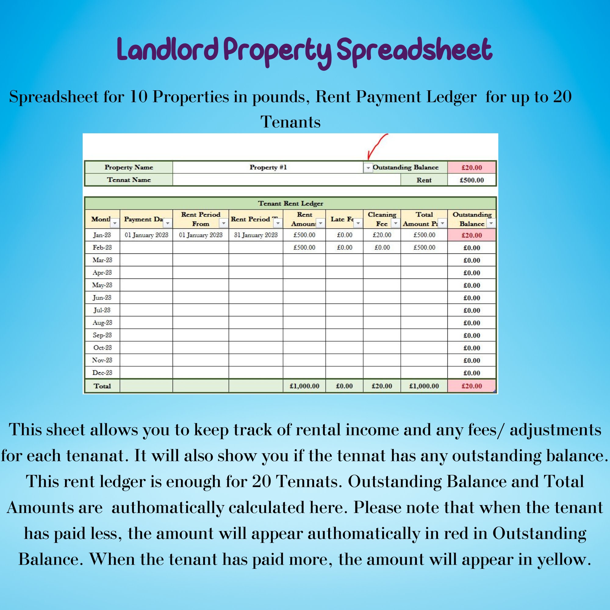 Rental Property Tracker Excel, Rental Income and Expense Tracker ...