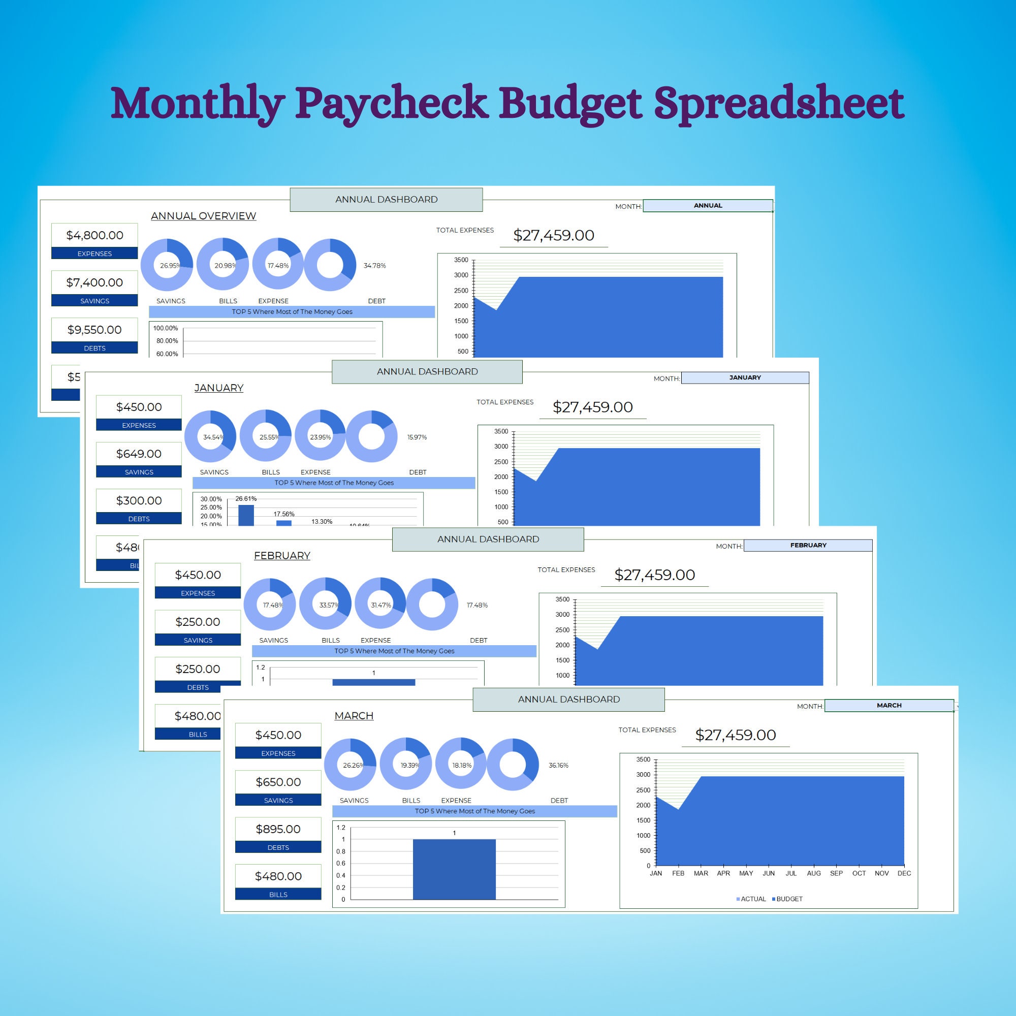 Monthly Paycheck Budget Spreadsheet, Annual & Monthly Budget ...
