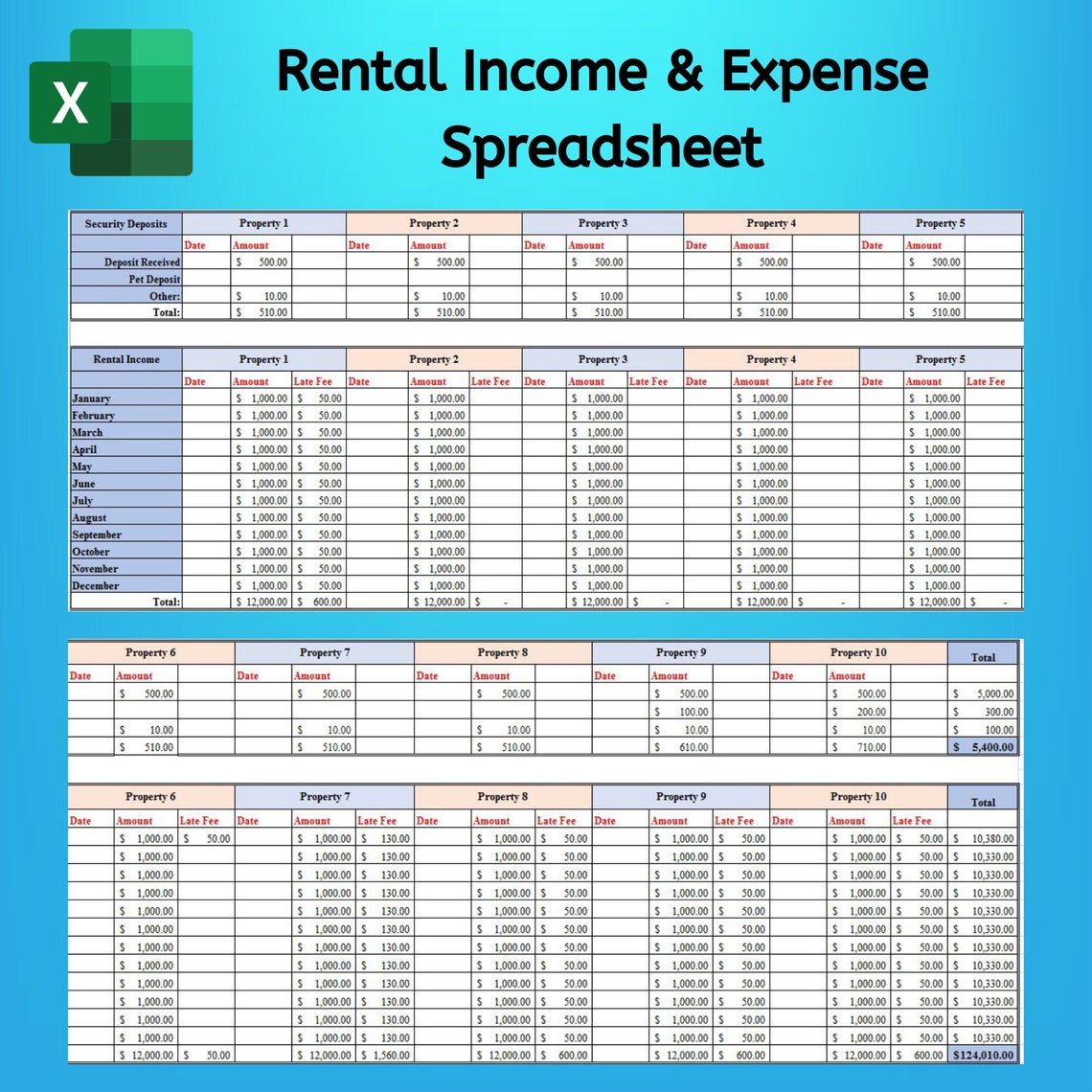 Rental Property Spreadsheet for up to 10 Properties, Rental Income ...