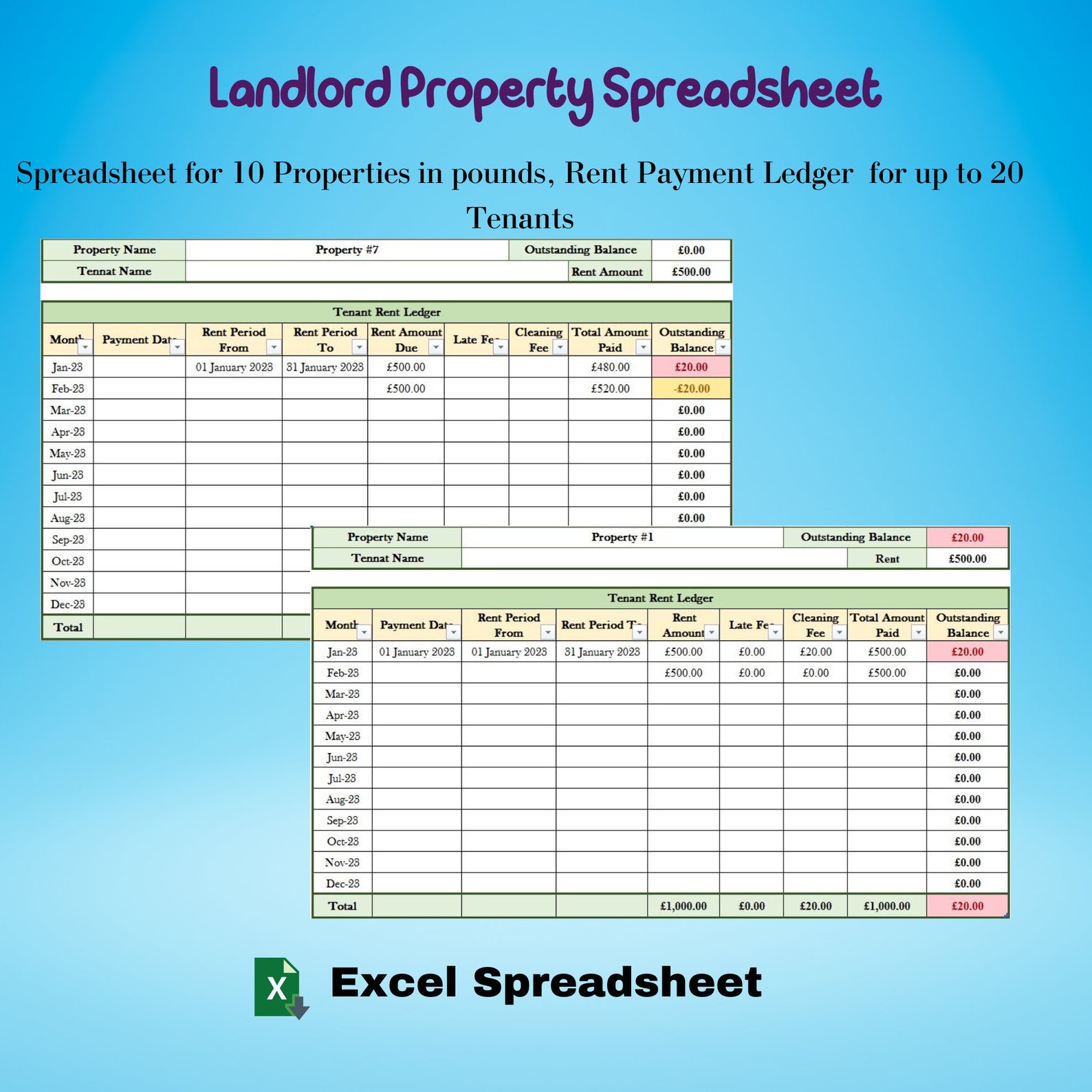 Rental Property Tracker Excel, Rental Income and Expense Tracker ...