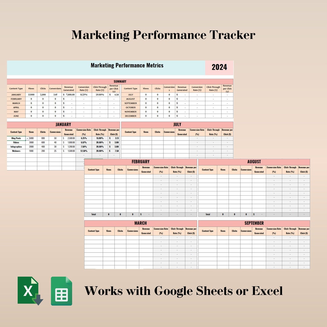Marketing Performance Tracker, Marketing Campaign Tracker, 12 Month ...