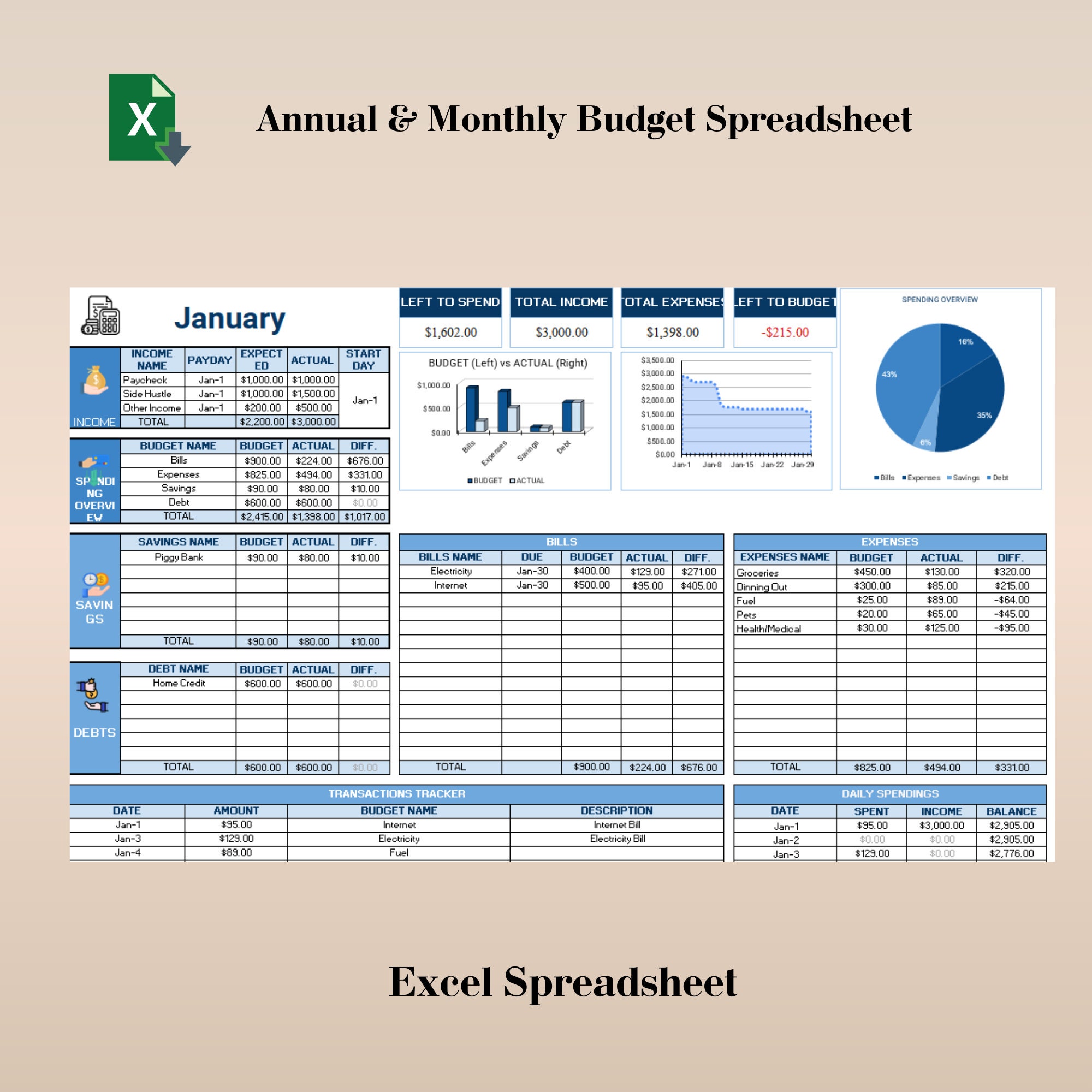 Annual & Monthly Budget Spreadsheet, Excel Budget Spreadsheet, Personal Finance Dashboard ...