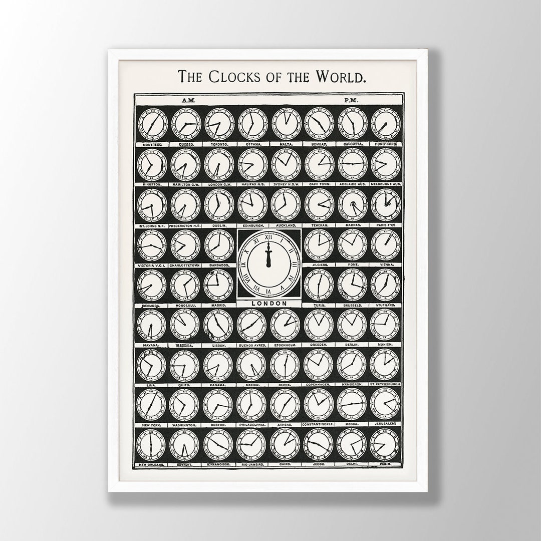 Vintage World Clocks Poster - Vintage Wall Art, Vintage Art Nouveau ...