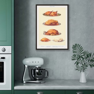 Roast Chicken Poster - Kitchen Wall Art, Meat Wall Art, Food Wall Art ...