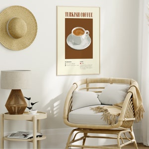 Turkish Coffee Poster - Coffee Wall Decor, Cafe Wall Decor, Turkish ...
