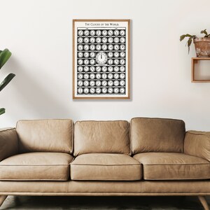 Vintage World Clocks Poster - Vintage Wall Art, Vintage Art Nouveau ...