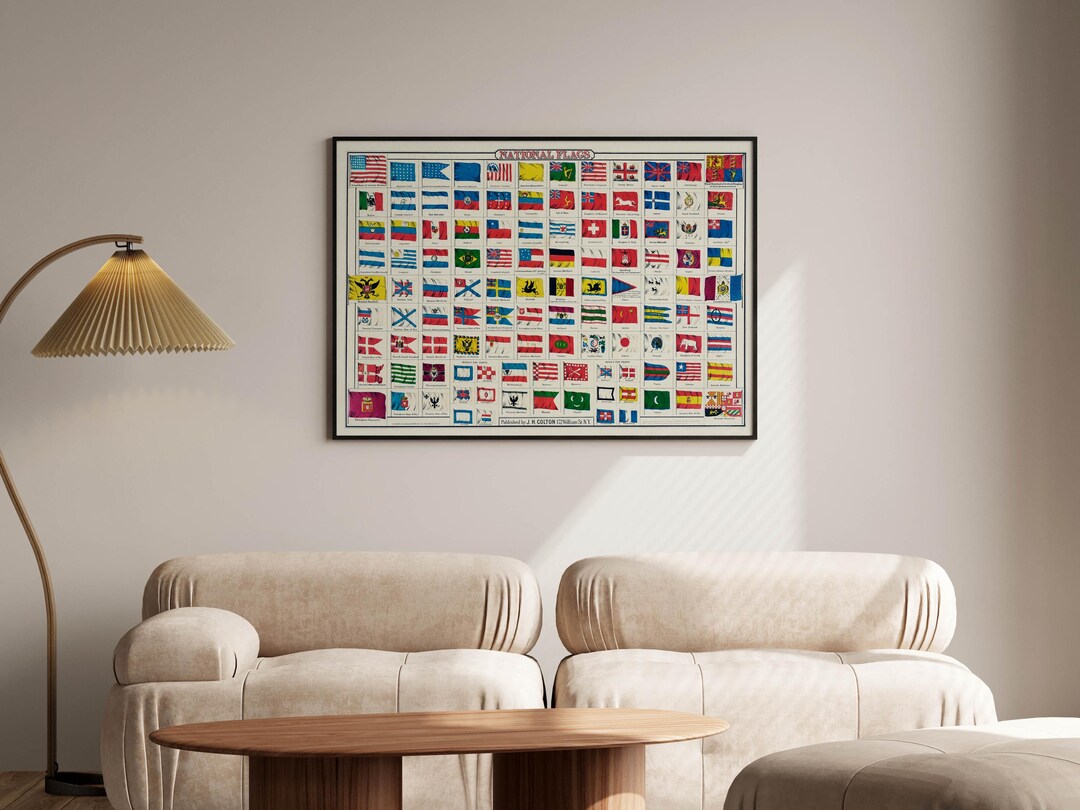 Vintage National Flags Poster: History Wall Art Print - Etsy