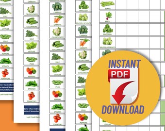 Zone 7a Planting Guide - Etsy UK