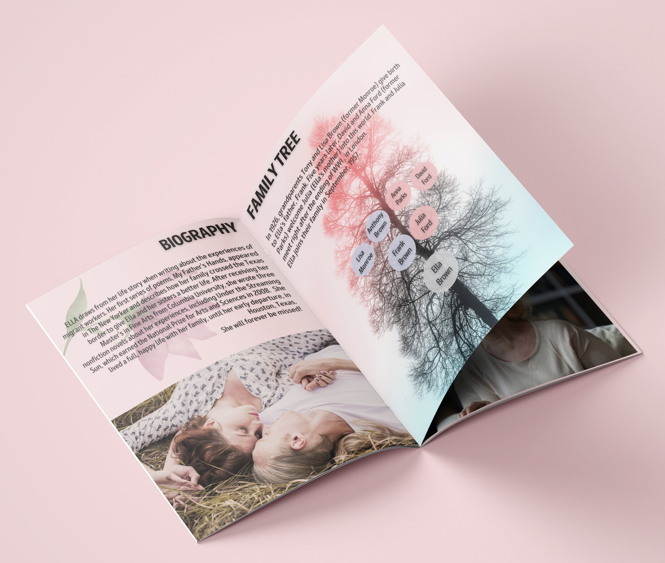 Photo Book or Photo Collage Professional Add-on Service / - Etsy