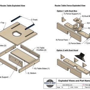 DIY Portable Router Table Digital Build Plans - Etsy