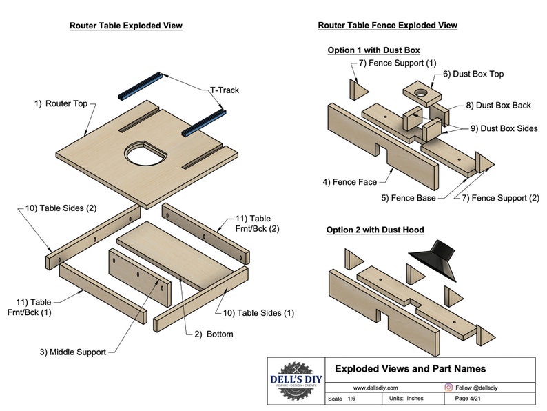DIY Portable Router Table Digital Build Plans - Etsy