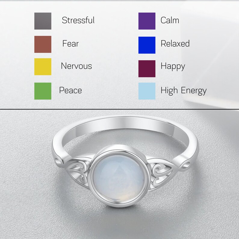 Mood Ring Color Changing Ring Mood Rings Emotion Vintage | Etsy