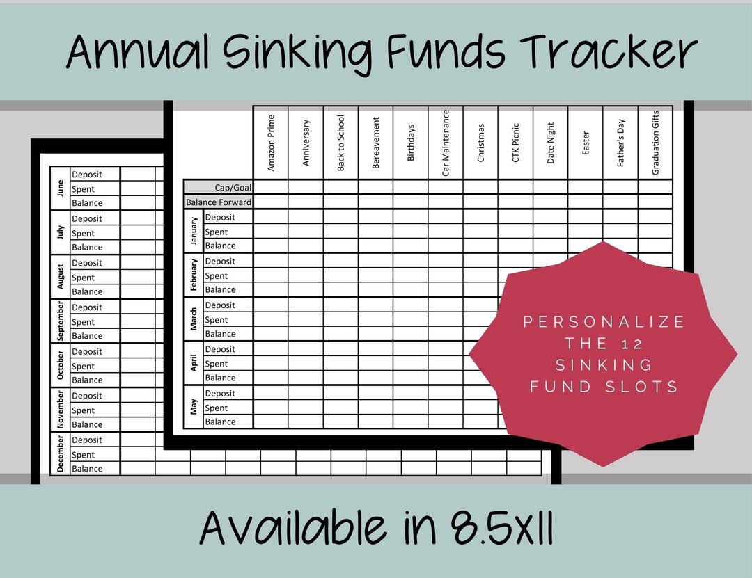 Annual SINKING FUNDS TRACKING Sticker, Cash Envelope Tracker, Spending ...