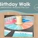 Montessori Celebration Around the Sun, Birthday Walk, Trip Around the ...