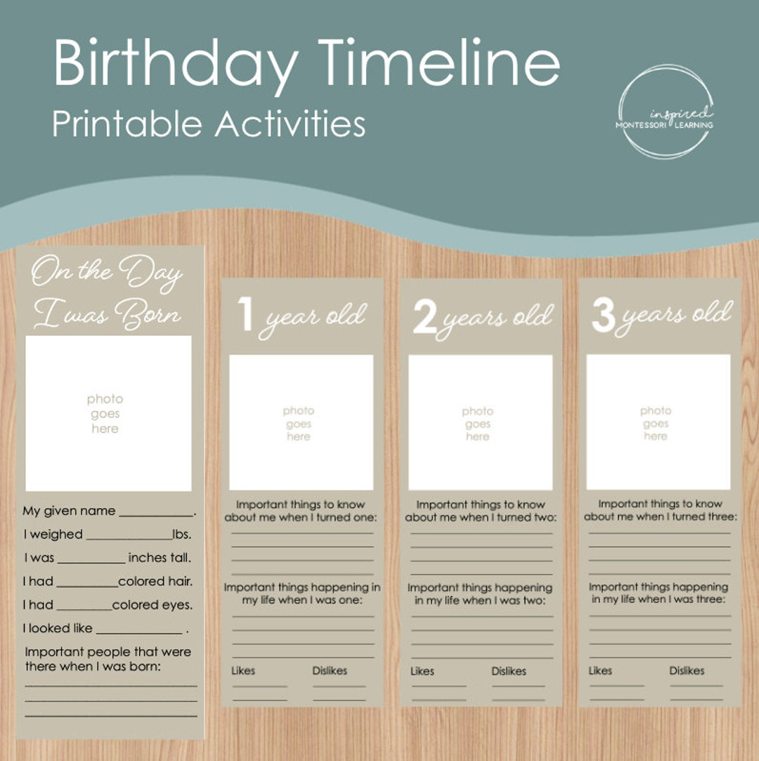 Birthday All About Me Timeline - Etsy