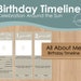 Birthday All About Me Timeline, Montessori Birthday Celebration, Sun ...