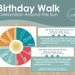 Montessori Celebration Around the Sun, Birthday Walk, Trip Around the ...