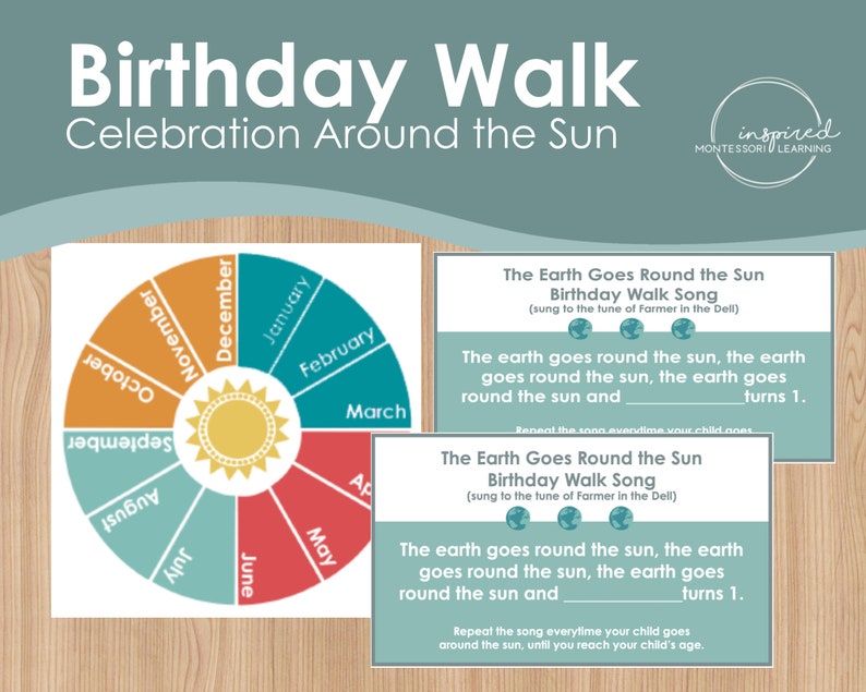 Montessori Celebration Around the Sun, Birthday Walk, Trip Around the ...